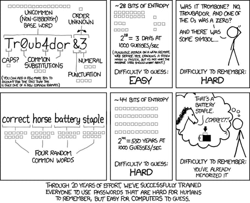 Keep Your Email Secure Best Practices Cheat Sheet